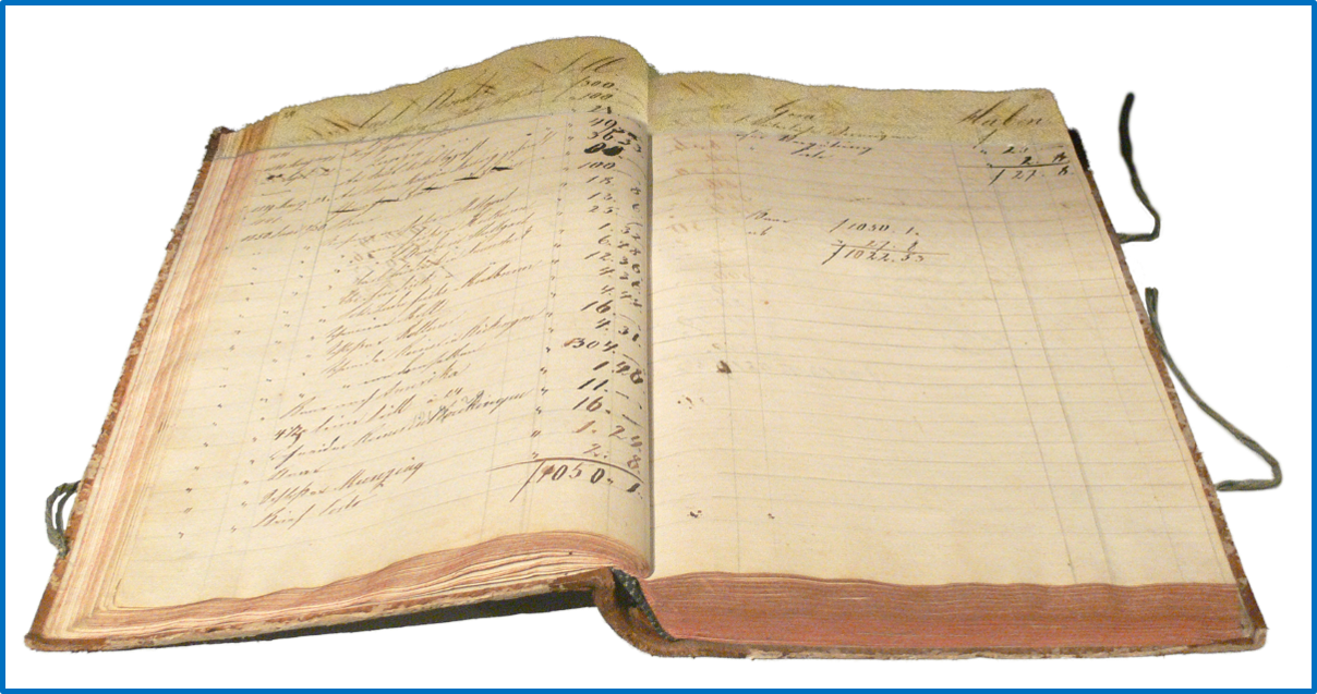 Maintaining the Ledger - Leading - Investing - Living